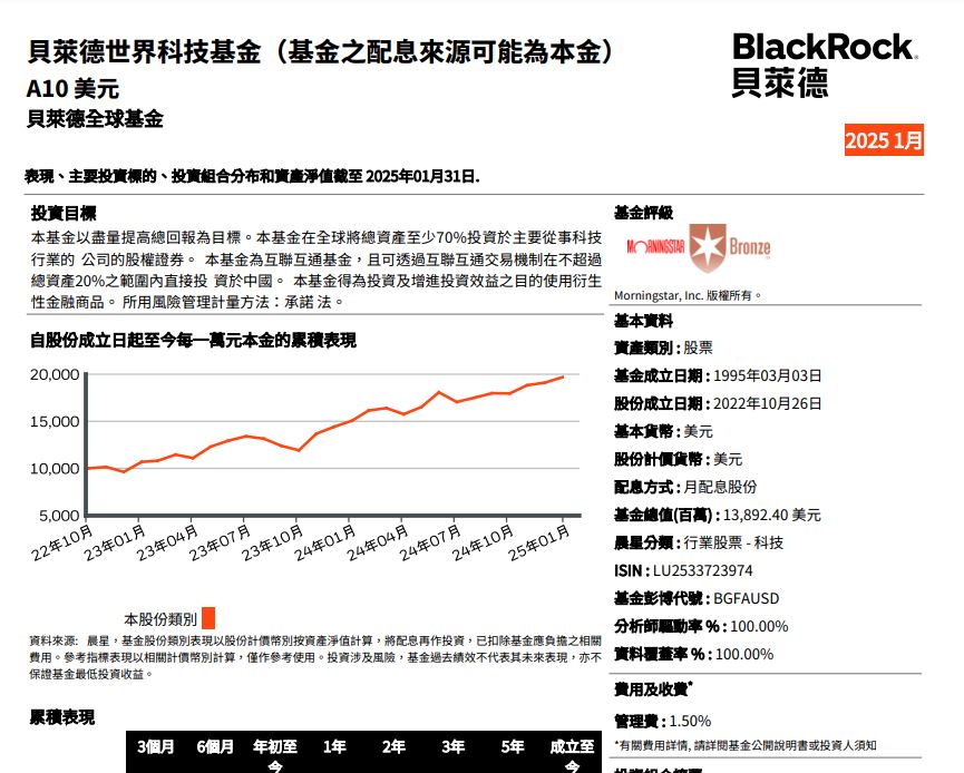 貝萊德世界科技基金A10美元，月配息不配本金且淨值不太會掉？ | 強基金fundhot