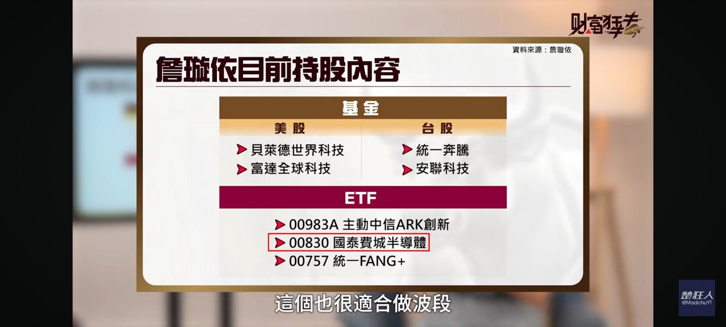 股票基金及ETF的選擇與配置方向 | 強基金fundhot