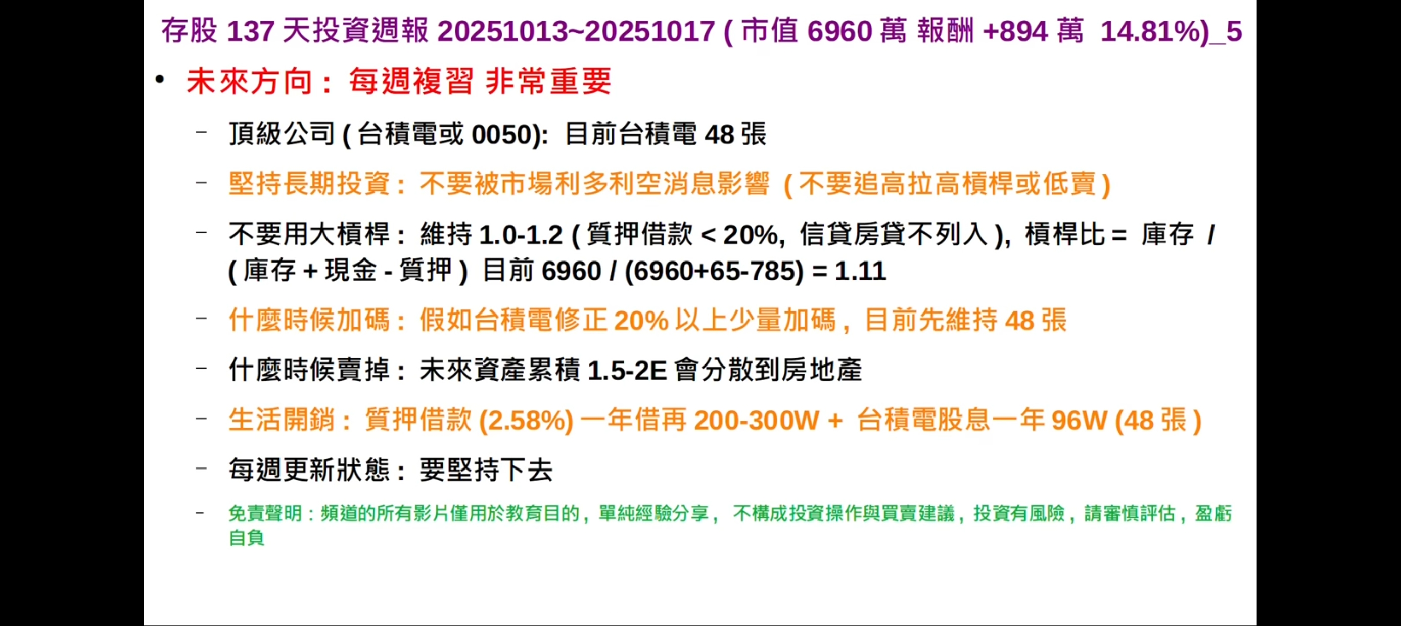 銀行加碼800萬信貸！該借錢買正2 ETF嗎？ - 強基金fundhot