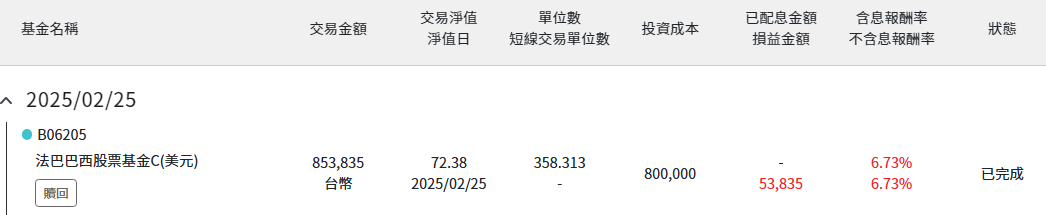巴西ETF跟巴西基金獲利了結的謝神文（謝8D神） | 強基金fundhot
