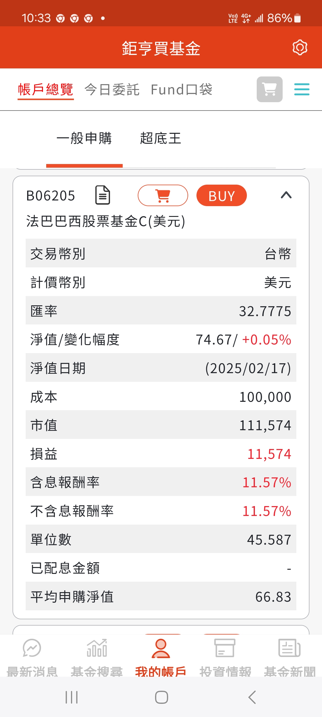 巴西ETF跟巴西基金獲利了結的謝神文（謝8D神） | 強基金fundhot