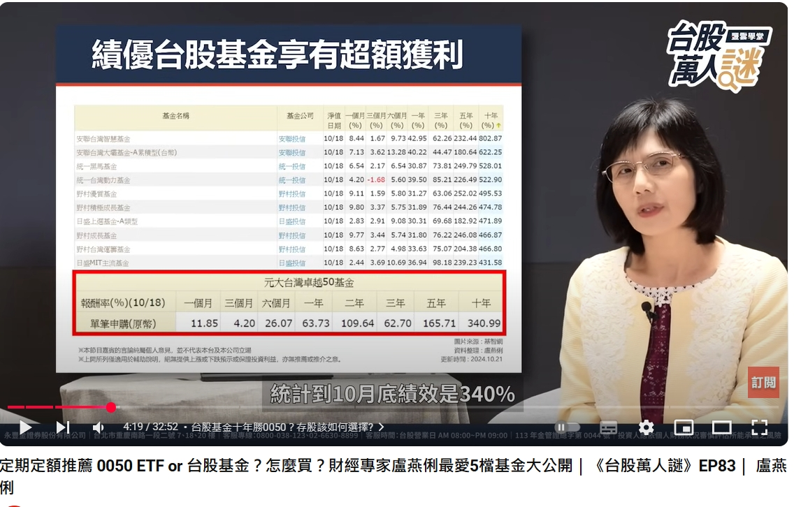 0050跟元大台灣卓越50ETF連結基金的差異 - 強基金fundhot