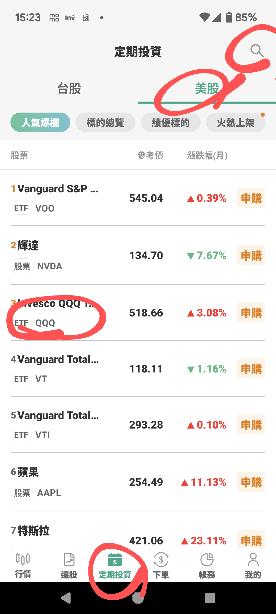 2025年經濟預測觀點 | 強基金fundhot